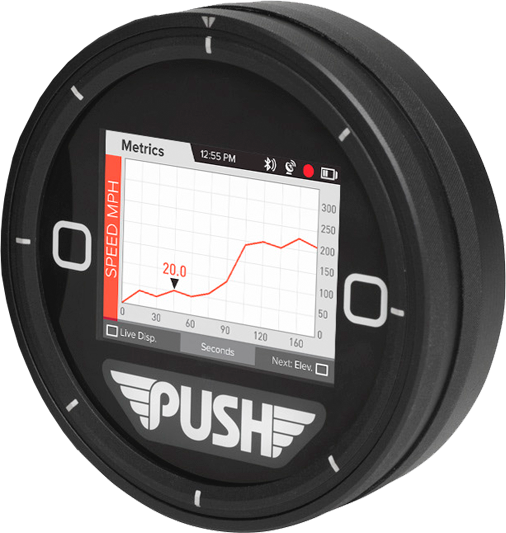 Supernova – next generation real-time smart gauge | Innovation Essence