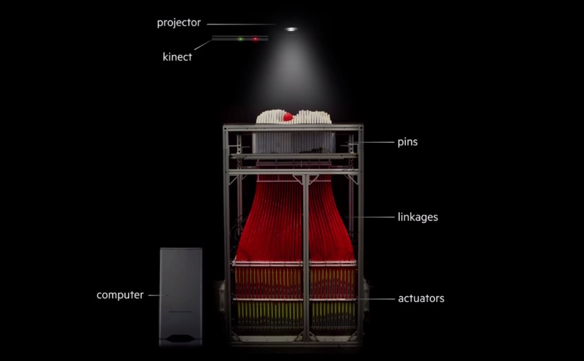 ‘inFORM’ can connect with the physical world around it, moving objects ...