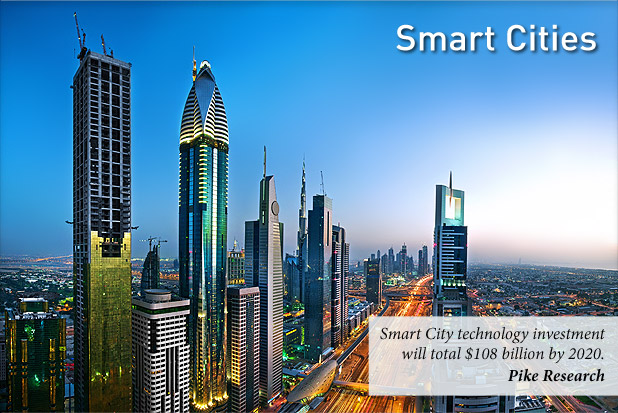 IOT -Internet Of Things. – Smart Sensor Applications for a Smarter ...