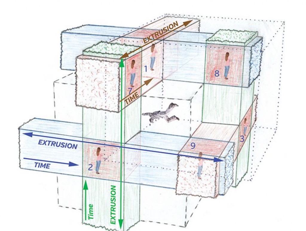4th Dimension | Innovation Essence