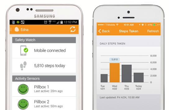 ‘Lively’ provides a better way for older adults to live | Innovation ...