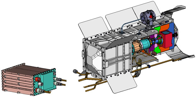 NASA’s reliable, long-lived power system | Innovation Essence