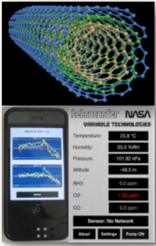 NASA Vision Chip | Innovation Essence