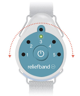 Reliefband® is a wearable technology for the treatment of nausea and ...