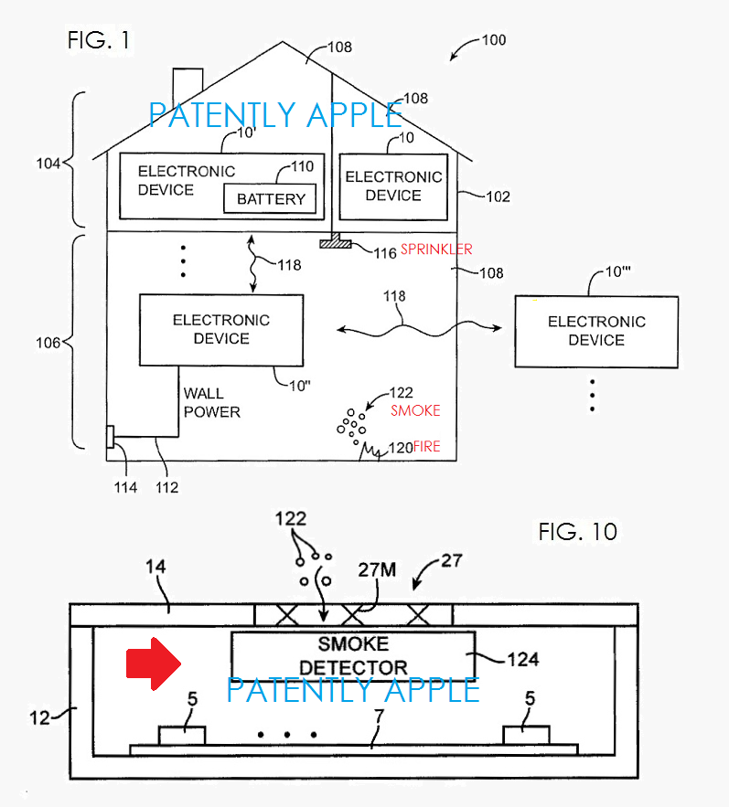 Apple’s Patent For Smoke Detector | Innovation Essence