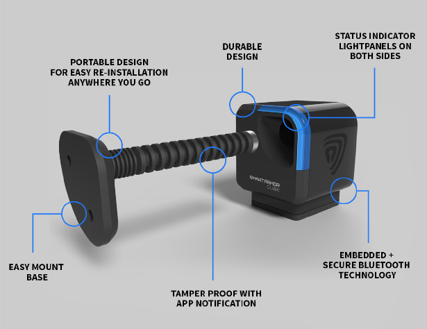 Smart Cube: A Novel Bluetooth Enabled Locking System | Innovation Essence