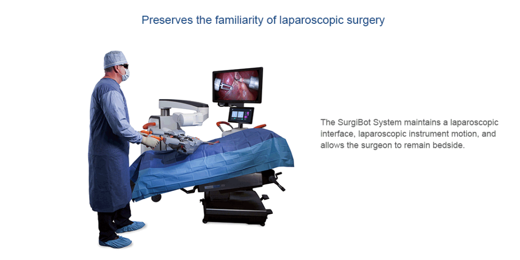 TransEnterix Completes Successful Pre-Clinical Robotic Surgical ...