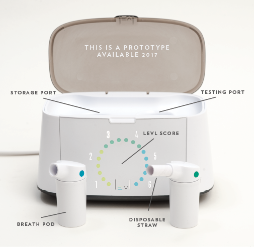 'LEVL' measures body fat using your breath | Innovation Essence