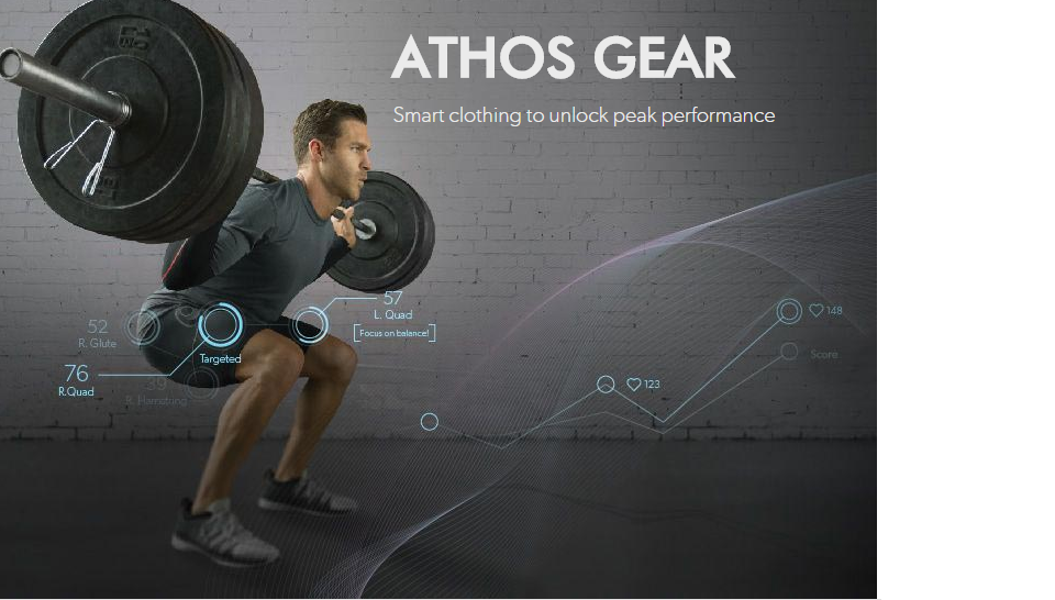Athos is world’s first smart training apparel that equips you with real ...