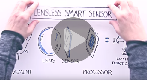 Lensless Smart miniature imaging and sensing sensors | Innovation Essence
