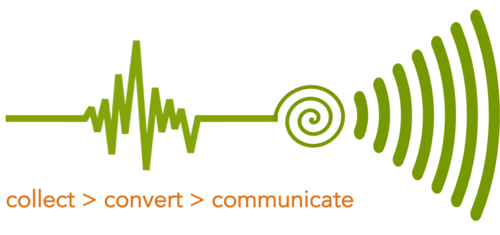 Levo System is a FDA approved personal nightly sound therapy designed ...