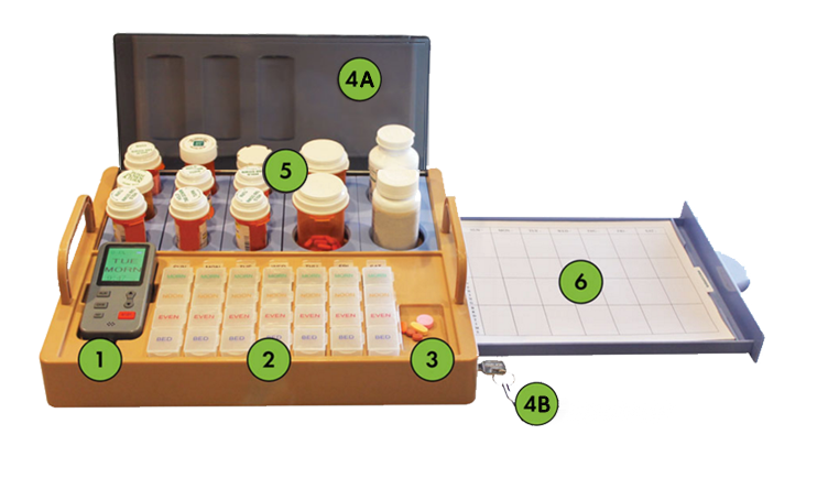 Home Med Station medications organizing and aiding people in ...