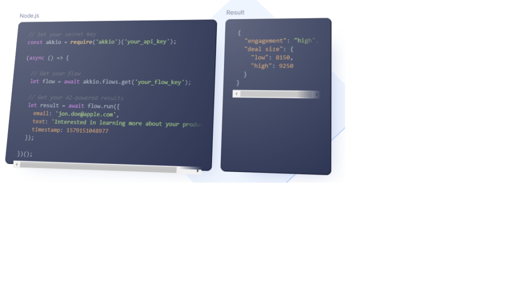 AKKIO - simple, visual, easy-to-use platform that enables anyone to ...