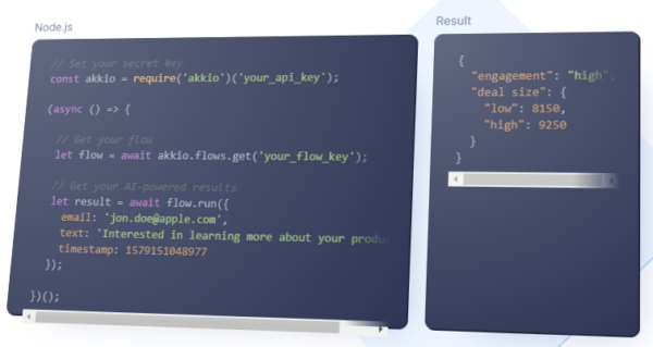 AKKIO - simple, visual, easy-to-use platform that enables anyone to ...