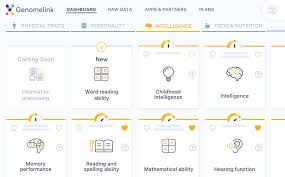 'Genomelink' - personal discovery tool to help you understand who you are genetically ...