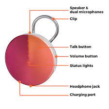 'ORION -Push to Talk' Smart Walkie Talkies | Innovation Essence