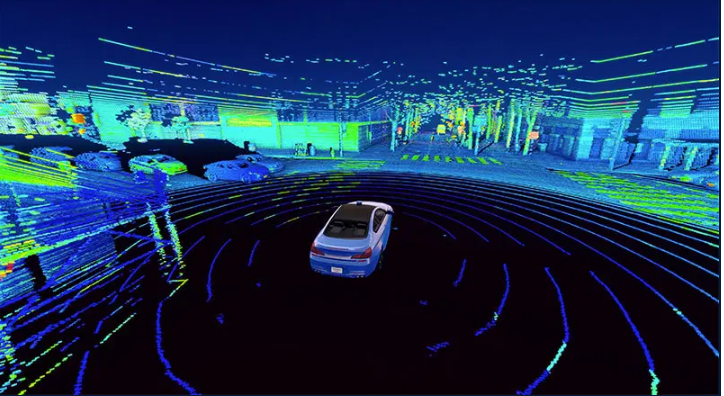 Velodyne's Puck 'lidar' sensor | Innovation Essence