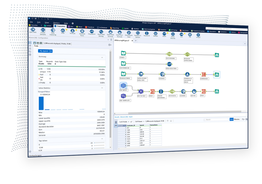'Alteryx' NoCode Analytics and Machine Learning Platform | Innovation ...