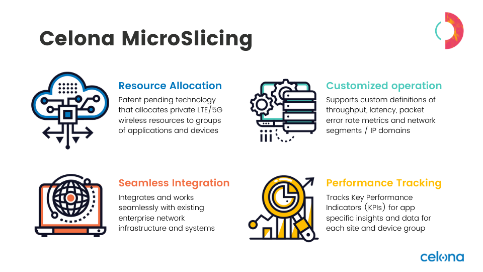 ‘Celona 5G LAN’ – 5G LAN solution that integrates private cellular ...