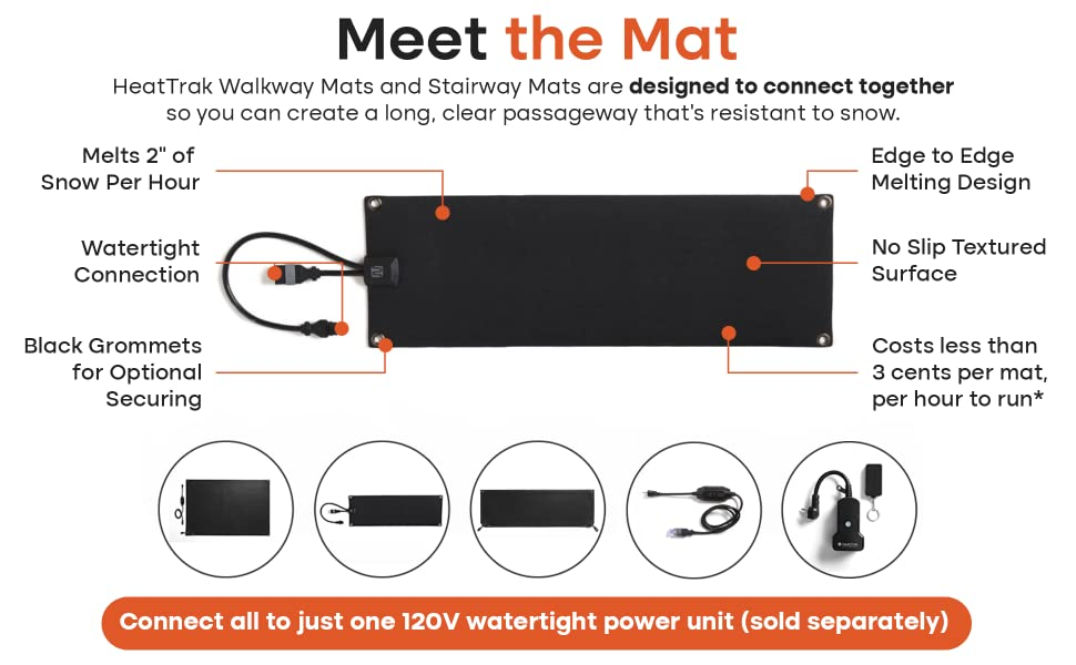 'HeatTrak' - heated snow & ice melting mats | Innovation Essence