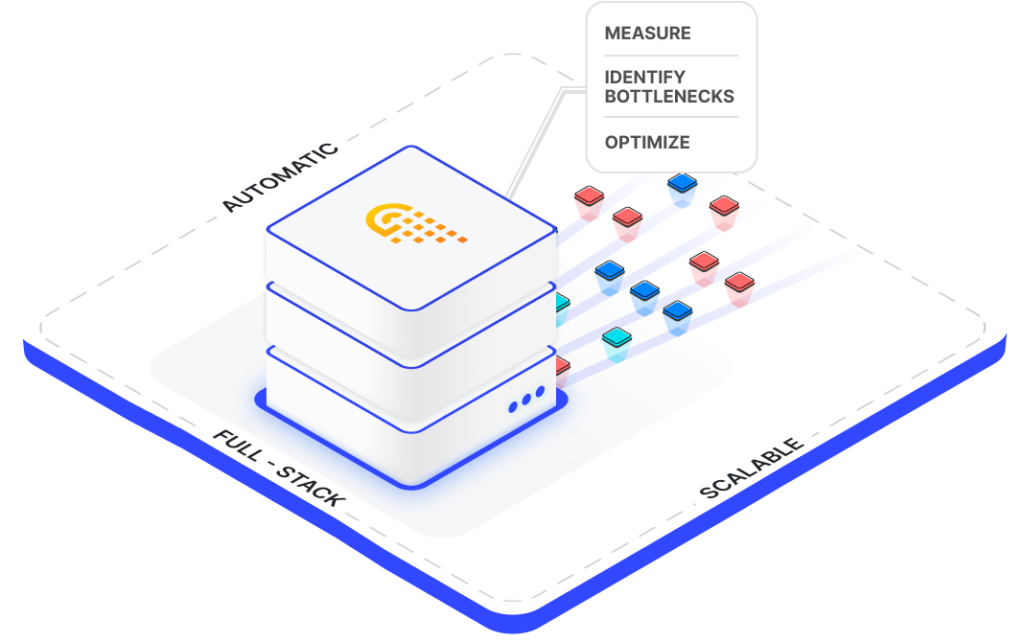 Granulate Leverages Continuous Optimization Of The Operating Systems Resource Management To
