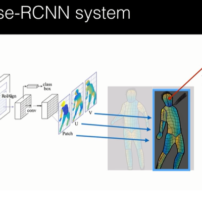 Innovation Essence – Tomorrow's Knowledge