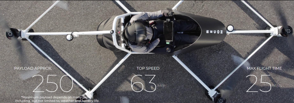 ‘Ryse Recon’ – electric vertical takeoff and landing (eVTOL) aircraft ... ‘Ryse Recon’ – electric vertical takeoff and landing (eVTOL) aircraft ...