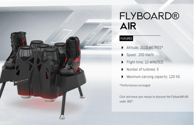 Zapata Flyboard Air – smallest redundant personal aviation system for ...