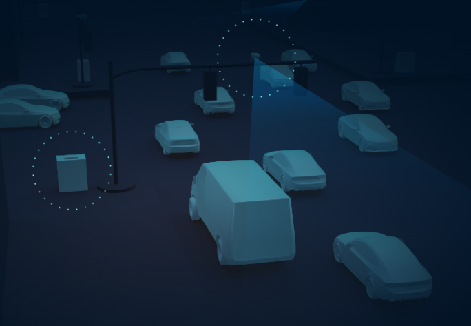 ‘NoTraffic’ – AI-powered traffic signal platform that optimize signalized intersections in real ...