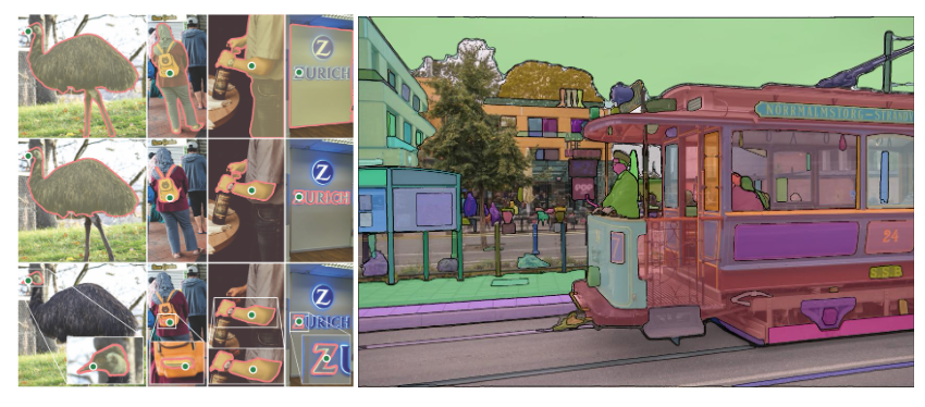 Segment Anything Model (SAM) – AI model from Meta | Innovation Essence