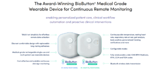 BioIntelliSense – FDA cleared BioButton® Patient wearable for ...