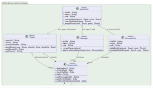‘visual-paradigm’ – – Innovation Essence