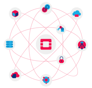 ‘OpenStack’ a modular open-source cloud platform – Infrastructure-as-a-Service (IaaS ...